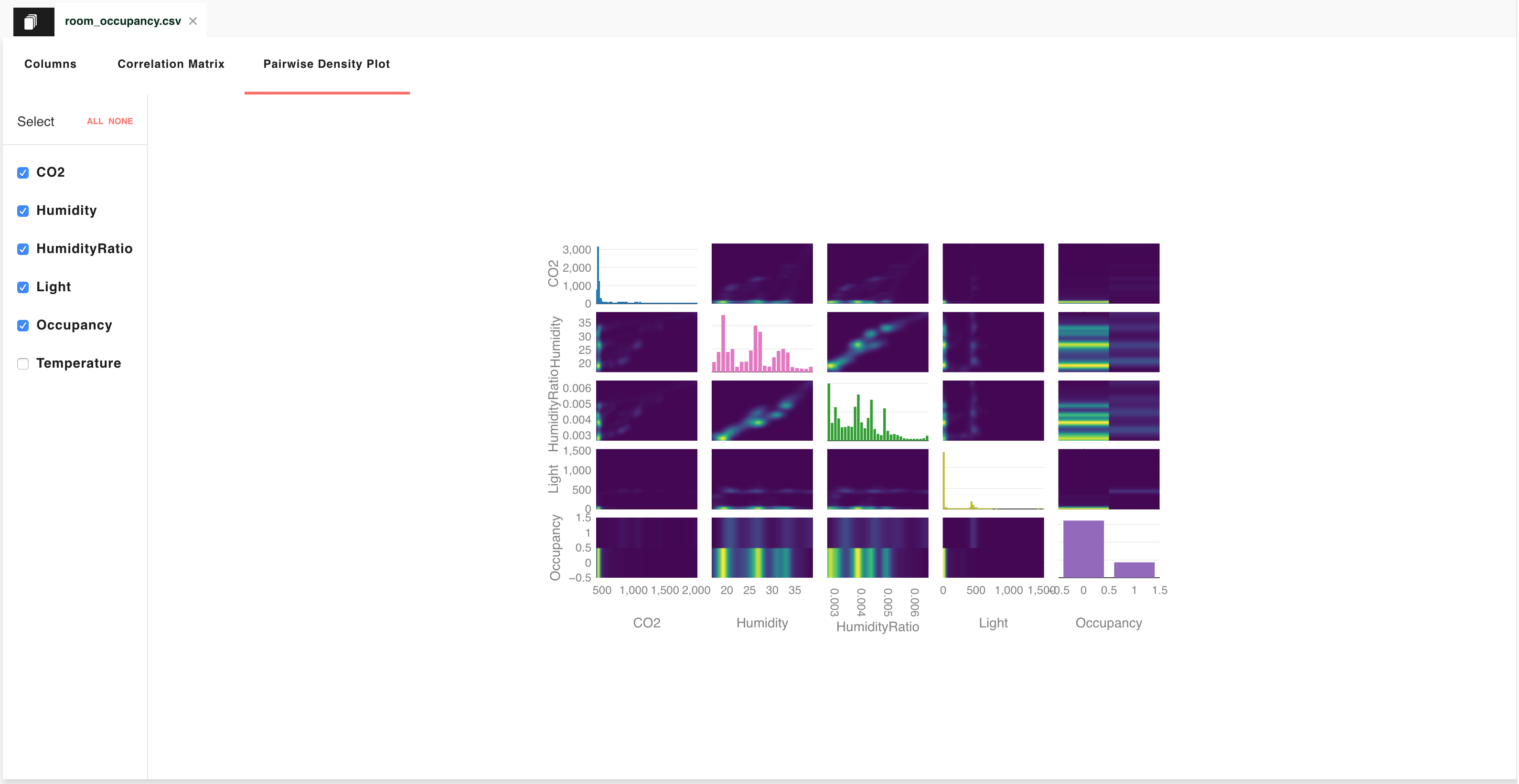 Faculty Datasets — Faculty platform documentation Faculty Datasets — Faculty platform documentation