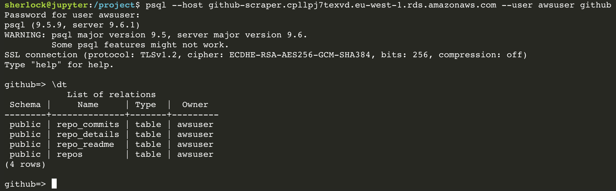 Postgresql Documentation Travelerladeg